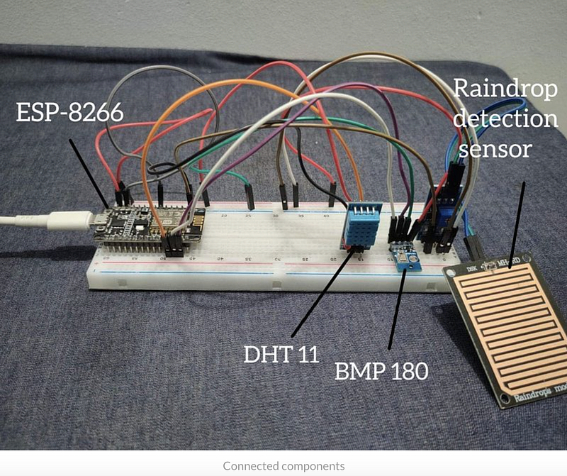 Md. Ashiqur Rahman Alif - IoT based environmental monitoring system